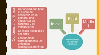 Presentación conciencia fonológica.pptx