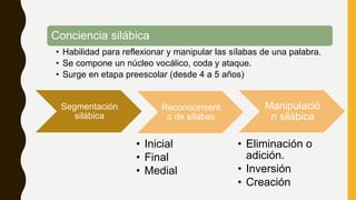 Presentación conciencia fonológica.pptx