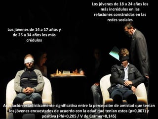 Aproximación hacia la sociabilidad virtual de los jóvenes en Colombia | PPT