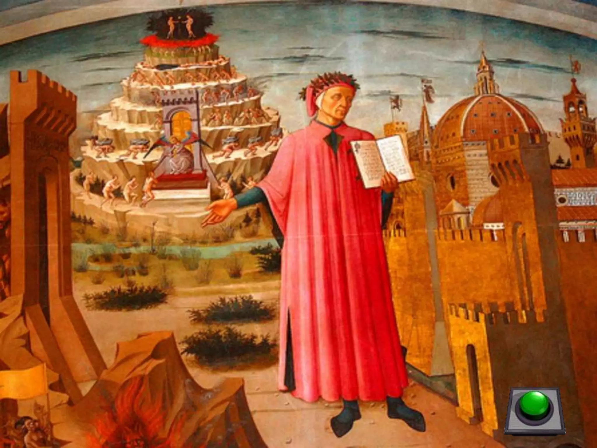 Presentación sobre Dante Alighieri | PPT