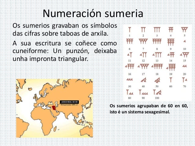 OS NÚMEROS E A SÚA HISTORIA