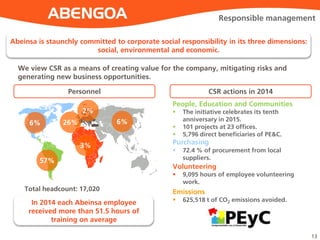 Abengoa Abeinsa's Corporate Presentation | PPT