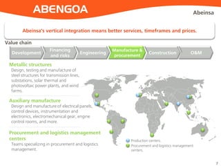 Abengoa Abeinsa's Corporate Presentation | PPT