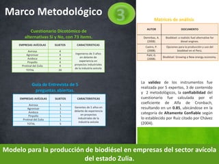 Modelo para la producción de biodiésel en empresas del sector avícola ...