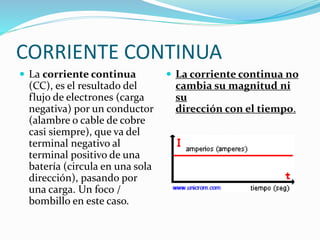 PresentacióN Corriente Alterna Y Continua | PPTX