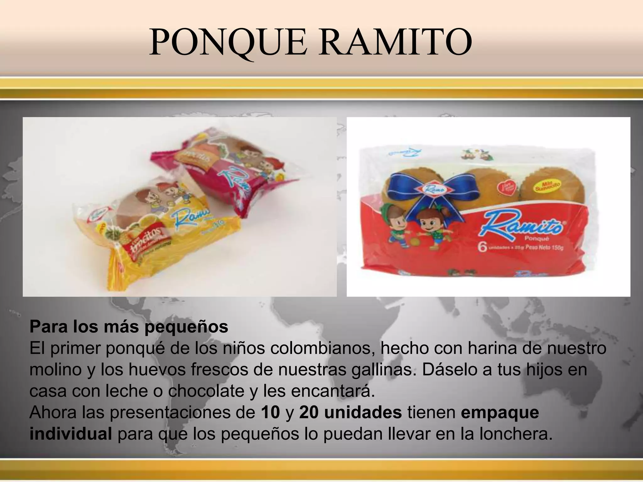 Presentación creatividad empresarial (4) | PPT | Desserts and Baking ...