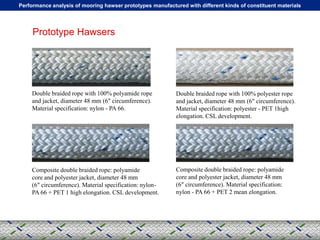 CSL Mooring Hawser Set 2010 | PPSX