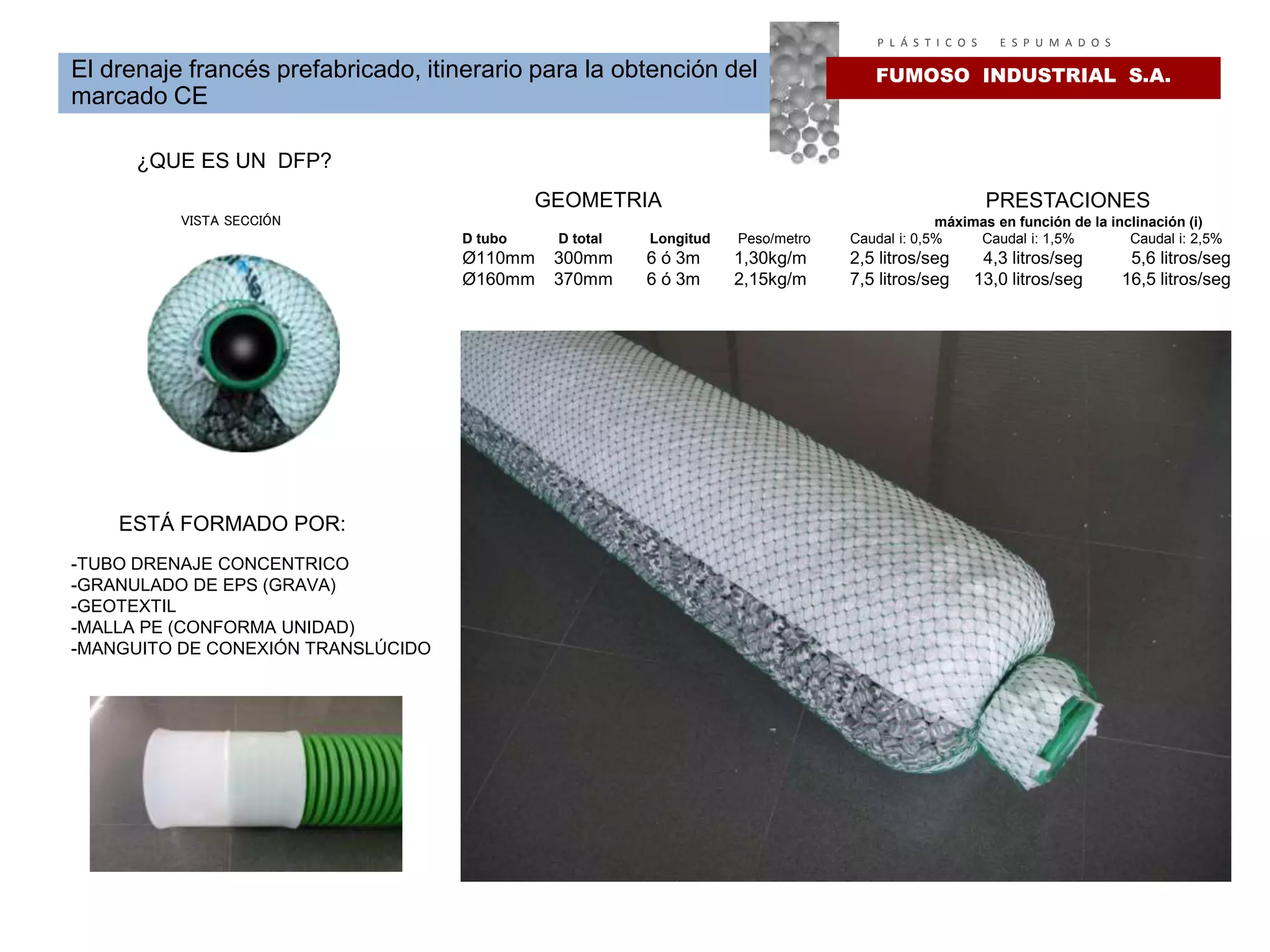 El drenaje francés prefabricado, itinerario para la obtención del ...