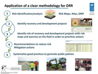 Improved Risk information to support sound policy/decision making processes – The UNDP’s Global ...