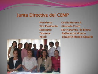 Centro de la Mujer Panameña - CEMP Panamá | PPTX