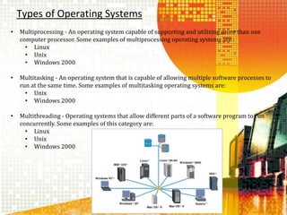Operating Systems | PPT