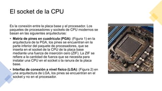 Presentación de CPU.pptx