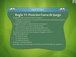Fútbol y sus Variaciones - Reglamento FIFA: Regla 8,9,11 y 12 | PPTX ...