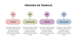 Presentación de infografías Esquemas Marketing.pptx