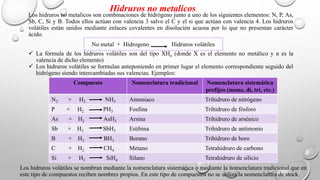 Presentación de la formación de compuestos.pptx