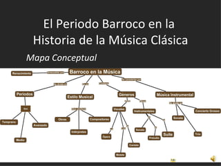Presentación del barroco III | PPT