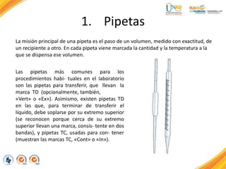 Presentación del material de laboratorio de farmacia | PPTX