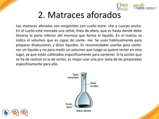 Presentación del material de laboratorio de farmacia | PPTX