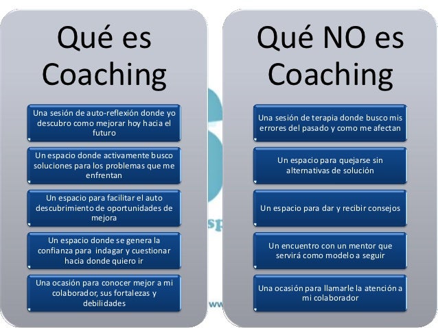 presentacin-del-proceso-de-coaching-organizacional-15-638.jpg (638×479 ...