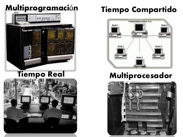 II-SOR: SISTEMAS OPERATIVOS: SU HISTORIA
