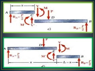 Presentación de matem | PPT