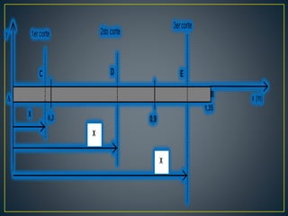 Presentación de matem | PPT