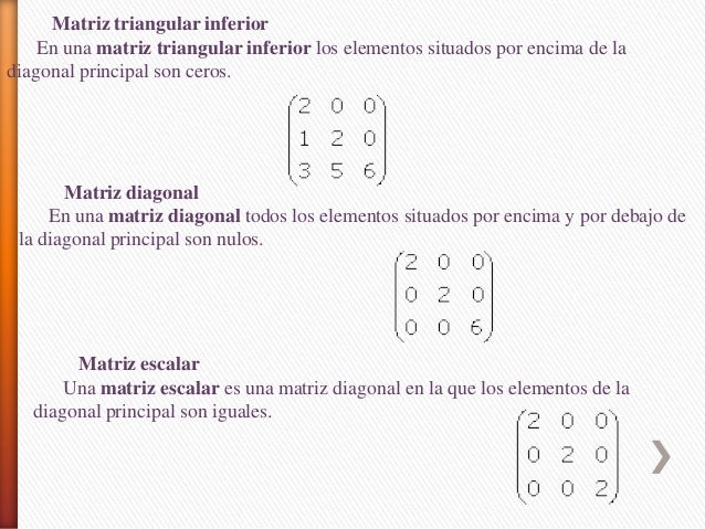 Presentación de matrices
