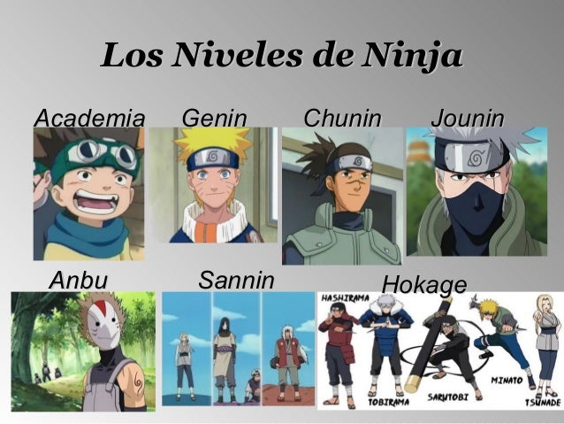 Presentación de naruto
