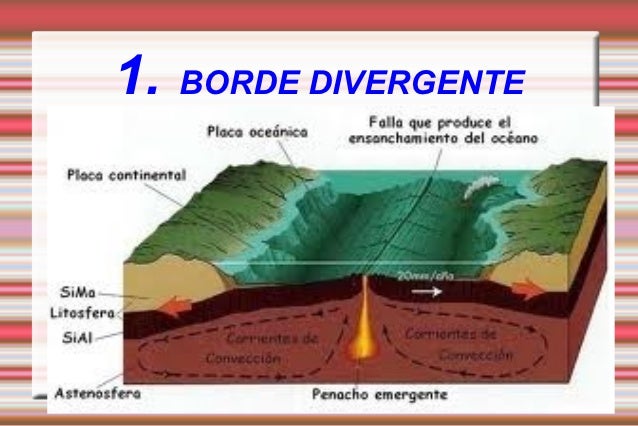 Me adentro en la historia: 2017