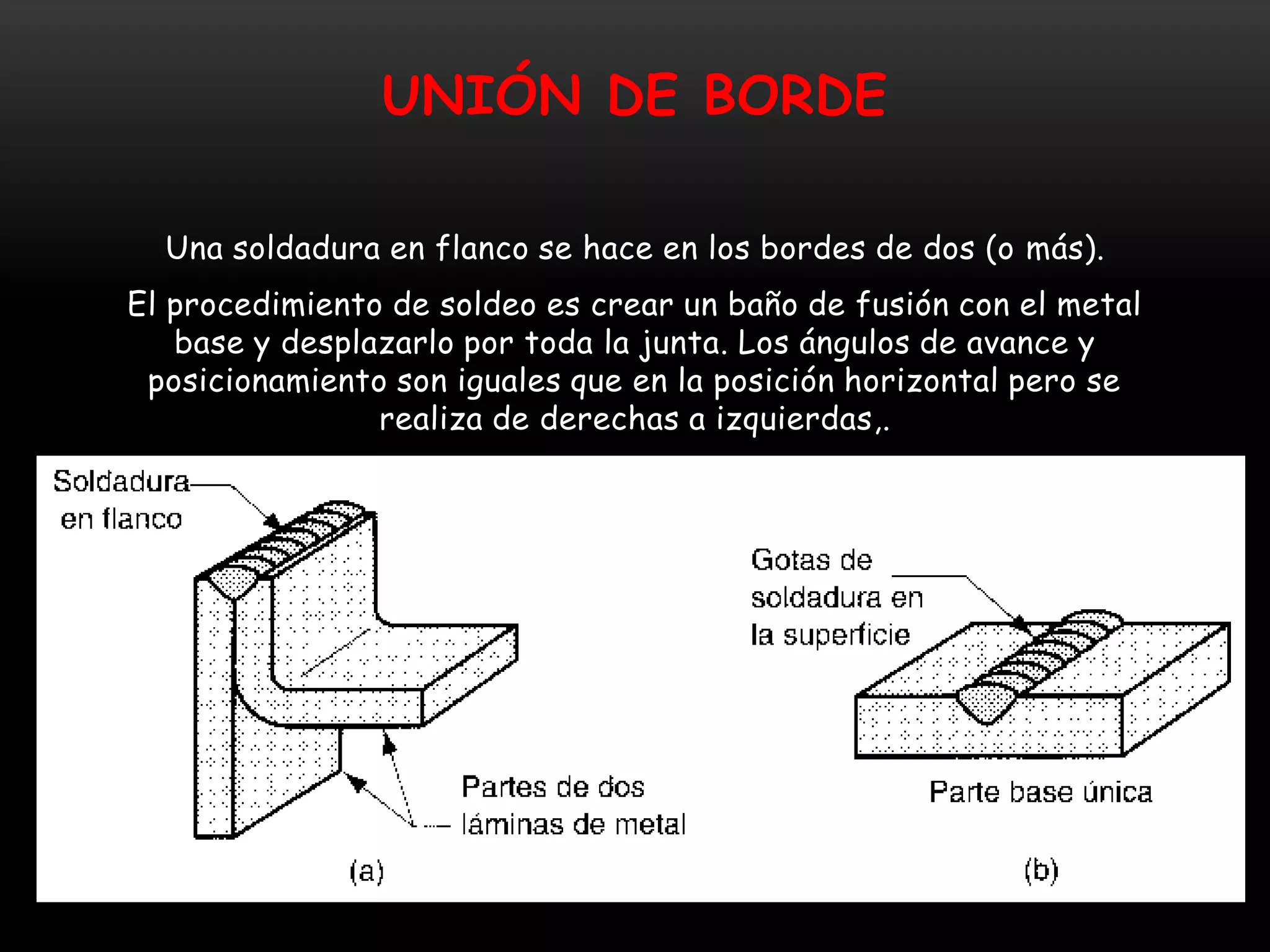 Procesos de unión | PPTX | Needlework | Arts and Crafts