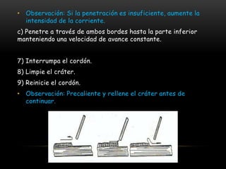 Procesos de unión | PPTX