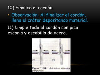 Procesos de unión | PPTX