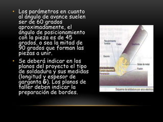 Procesos de unión | PPTX