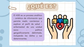 ASIS: Situación de Salud y Vigilancia en Salud Pública | PDF
