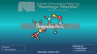 Diagrama Fe-c (Hierro Carbono). | PPTX