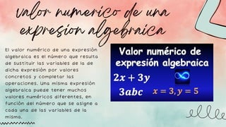 Presentación Diapositiva expresiones algebraicas | PDF