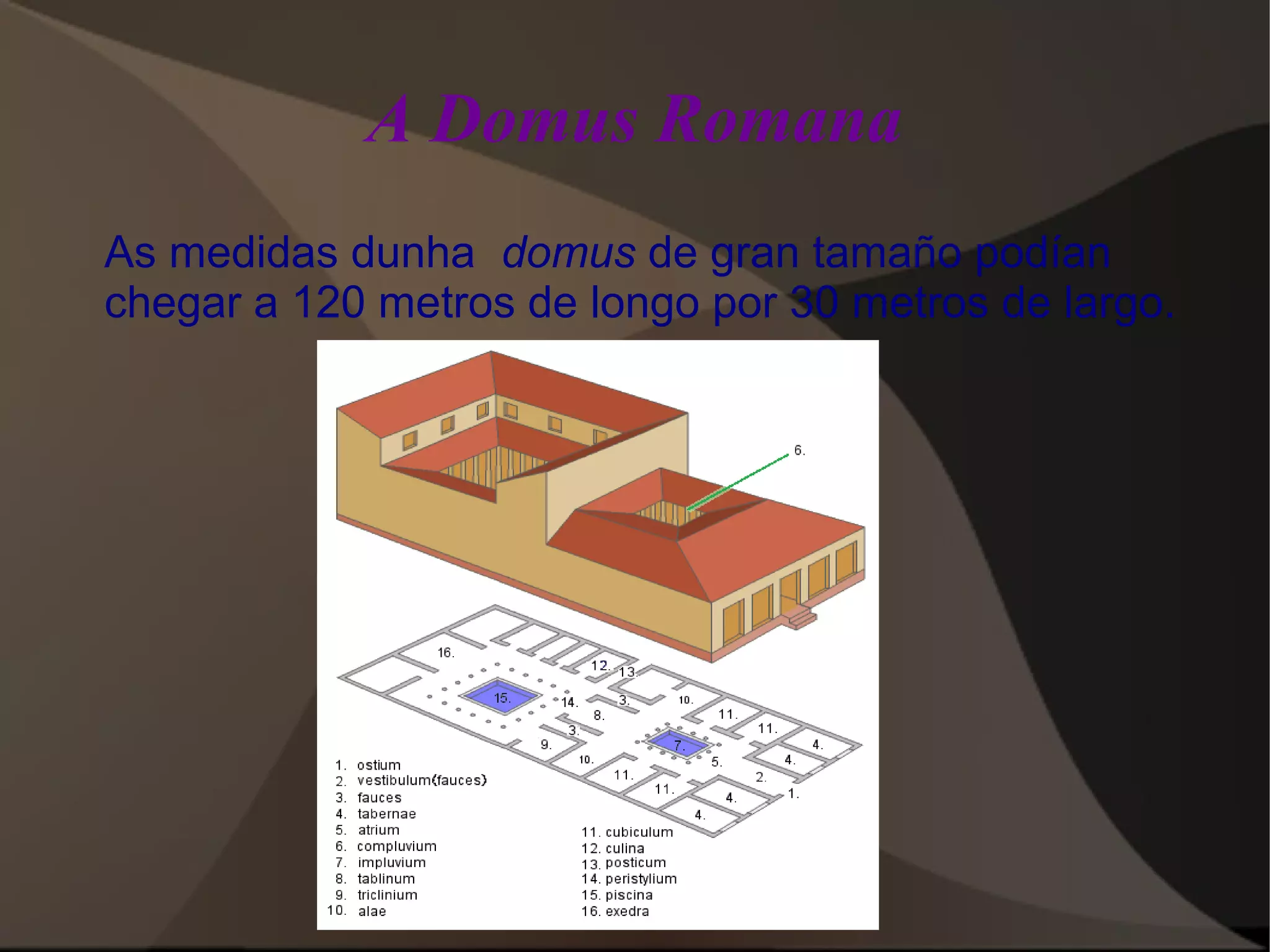 Presentación domus romana | ODP