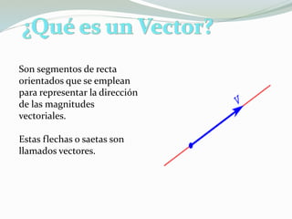 Diagrama de Vectores | PPTX