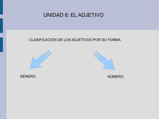 Presentación el adjetivo | PPT