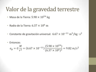 Gravedad terrestre ¿constante o no? | PPT
