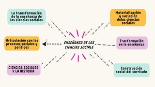 ENSEÑANZA DE LAS CIENCIAS SOCIALES.pptx