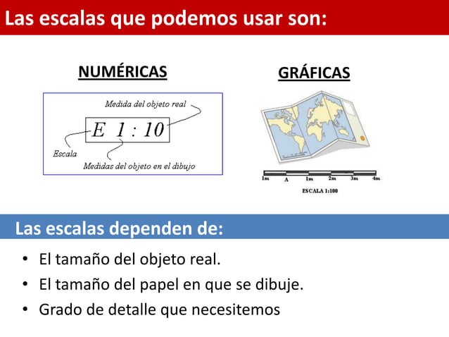 Escalas en dibujo | PPT