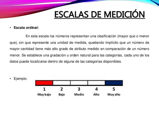 Ejemplo De Escala De Medicion De Razon Ejemplo Sencillo Images