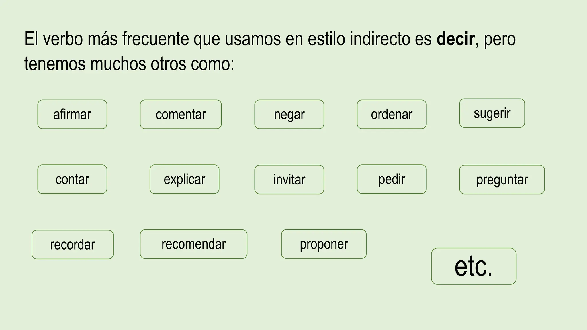 Estilo indirecto en español. Gramática del español. | PPTX