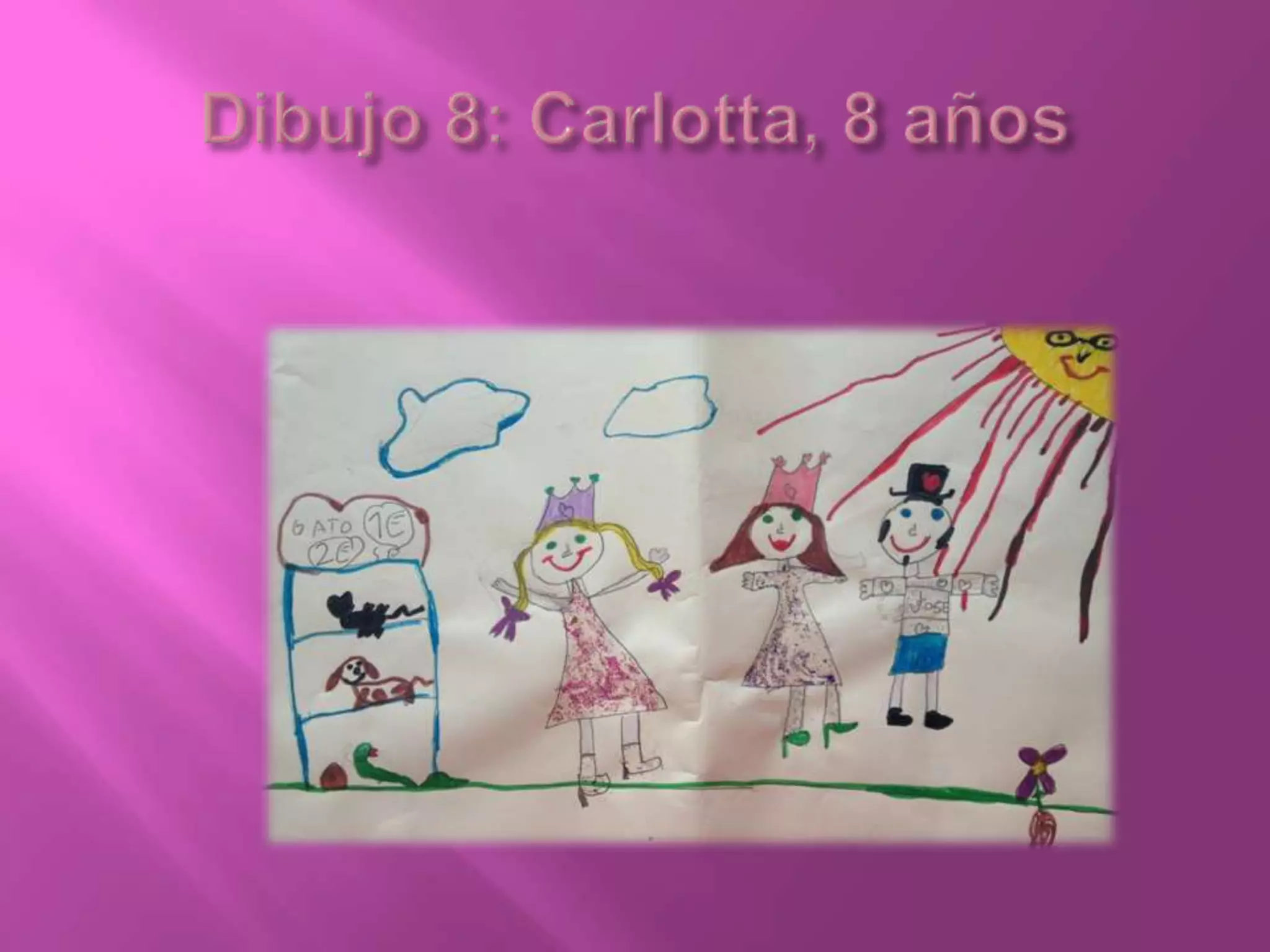 Presentación Etapas del Dibujo Infantil Lowenfeld | PPSX