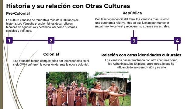 Presentación Etnia-Yanesha.pdf