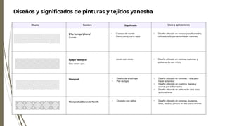 Presentación Etnia-Yanesha.pdf