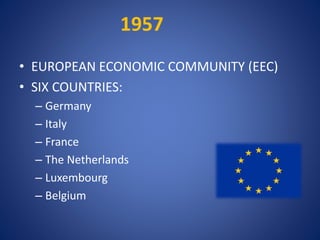 The European Union creation | PPTX