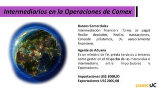 exportación, INTERMEDIARIOS EN EL COMERCIO EXTERIOR | PPTX