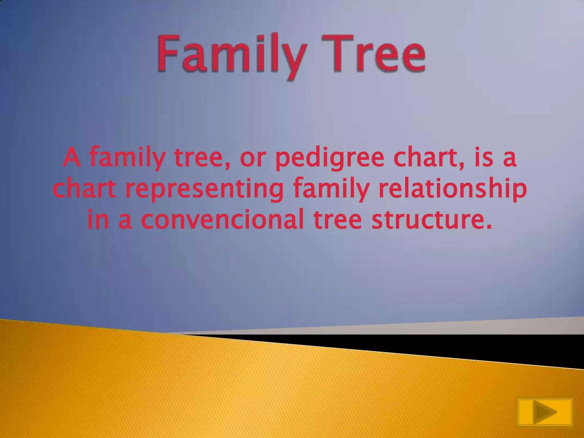 Presentación family tree | PPTX